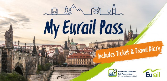 Train Passes: What is an InterRail pass or Eurail pass? - ITALY 4 ...